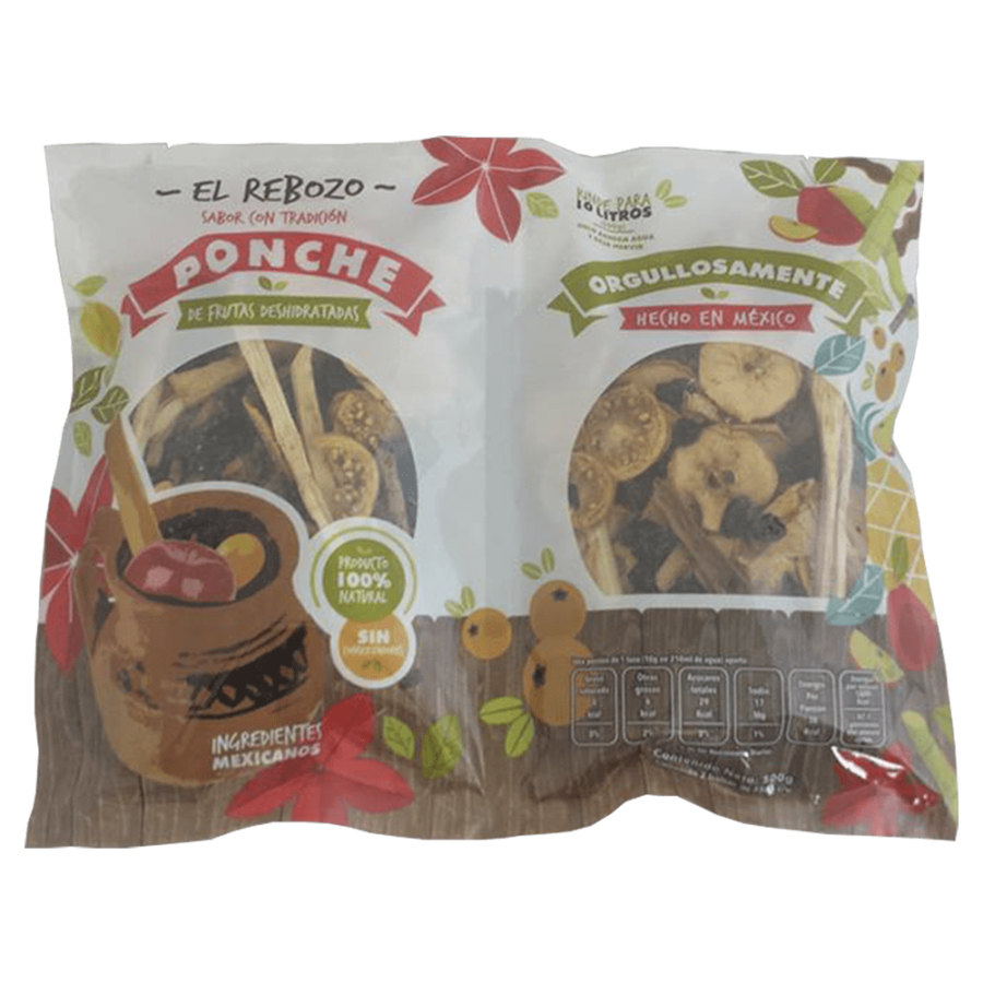 dkt International – Nichos de México